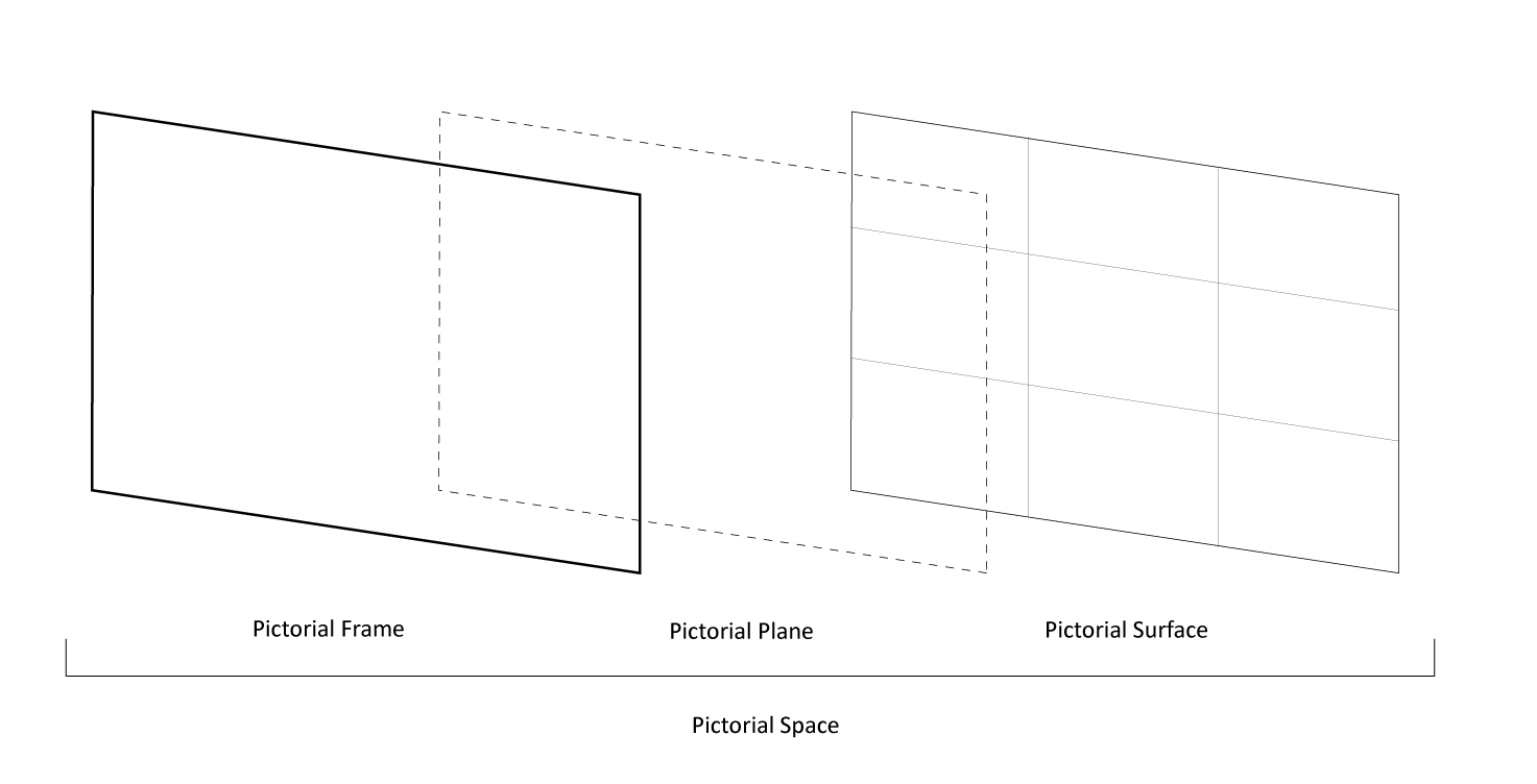 Marking Space, Movement & Time - The Spotted Zebra Xylophone Studio